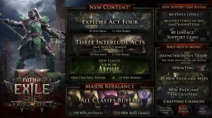 Path of Exile 2 Act 4 Guide (The Third Edict) – Release Info